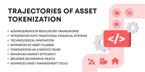A Comprehensive Guide To Tokenizing Real World Assets