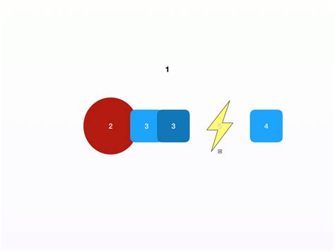 Diagram 2 Diagram Quizlet