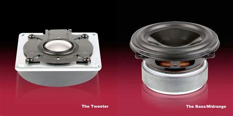 Woofers Tweeters And Crossovers Understanding Loudspeakers