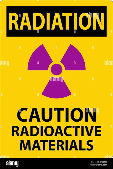 Radioactive Materials Sign