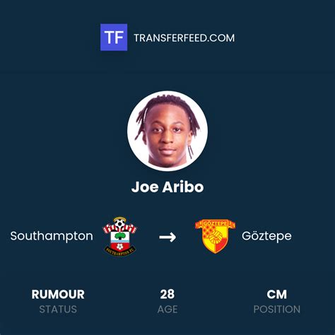 Joe Aribo Transfer From Southampton To Göztepe Transferfeed