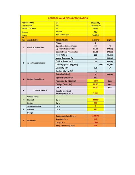 Controlvalve Valvesizing Processengineering Chemicalengineering
