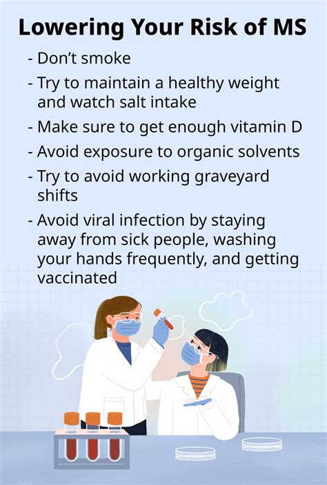 Multiple Sclerosis Genetic Testing Updates Unknowns