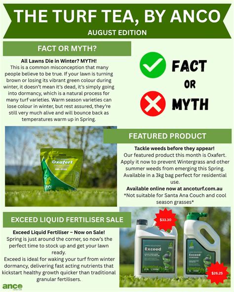 Anco Turf Lang Lang Vic