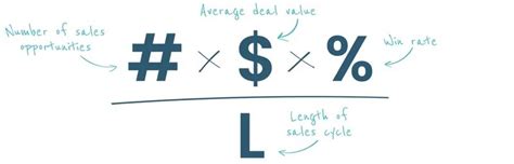 Navigating Vertical Specialization Vs Diversification In Staffing A
