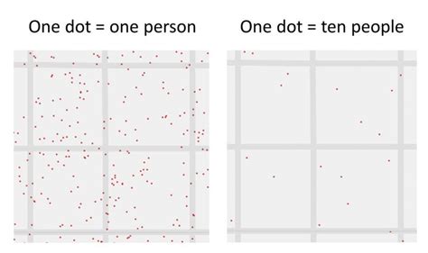 5 Simplification Mapping Society And Technology
