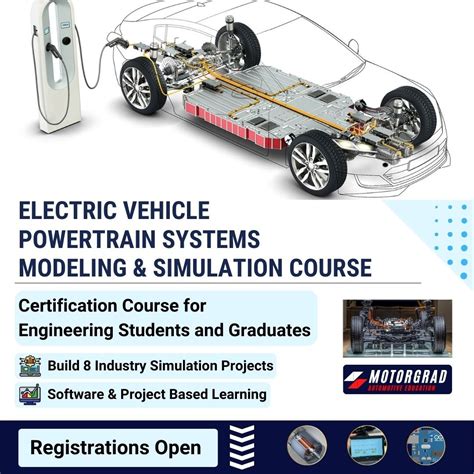 Electric Vehicle Powertrain Modelling And Simulation Course