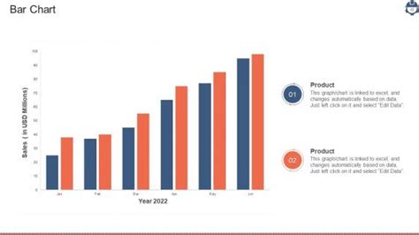 Engineering Services And Consultancy Company Profile Powerpoint