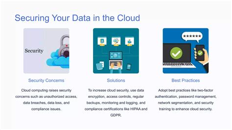 Importance Of Cloud Computingpptx