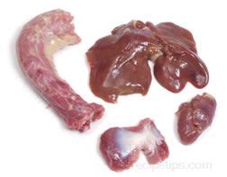 Giblets Definition And Cooking Information