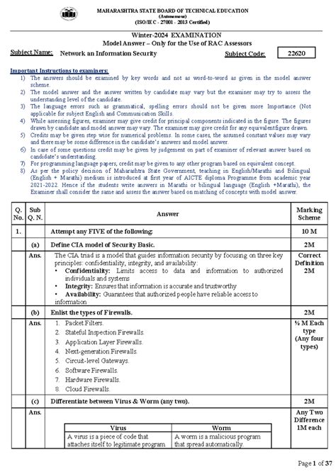 Model Answer Paper For Network And Information Security Subject Code