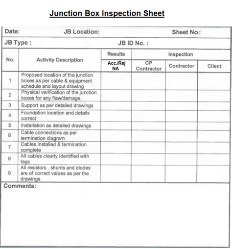 Underground Fuel Tank Back Filling And Cathodic Protection Installation Procedure