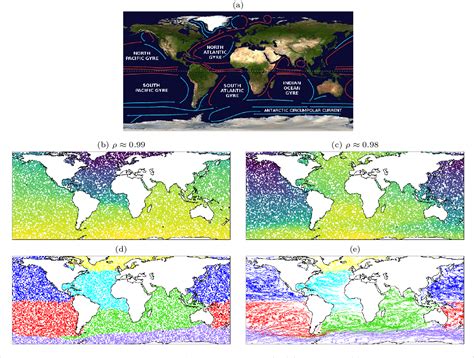 Kernel Canonical Correlation Analysis Approximates Operators For The