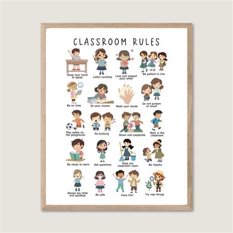Classroom Rules Classroom Agreement Poster Rules Print Class Rules