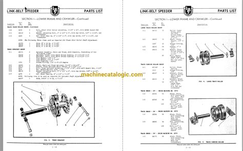 Link Belt Crane Ls71 Service Manual Machine Catalogic