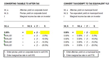 Solved Convert Tax Exempt To Tax Equivalent Yld Int A