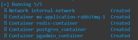 Microservice Project Step 3 Patrick Piccini