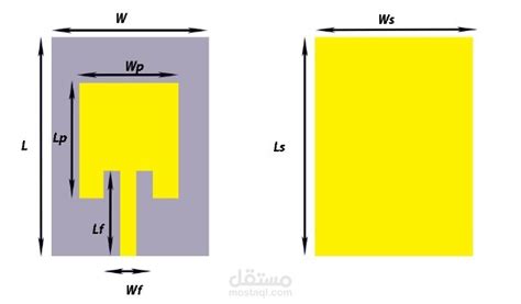Antenna Design مستقل
