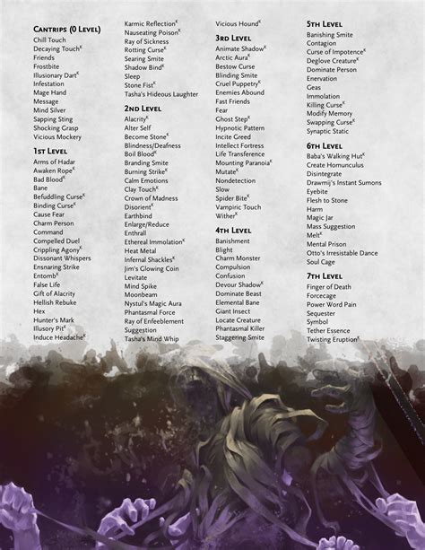 The Anathema V12 Class Runearthedarcana