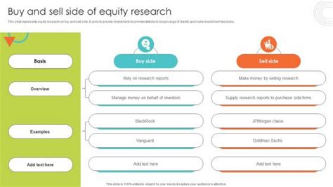 Equity Research Process Powerpoint Presentation And Slides Slideteam
