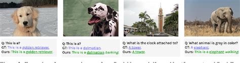 Figure 3 From Meta Learning Makes A Better Multimodal Few Shot Learner