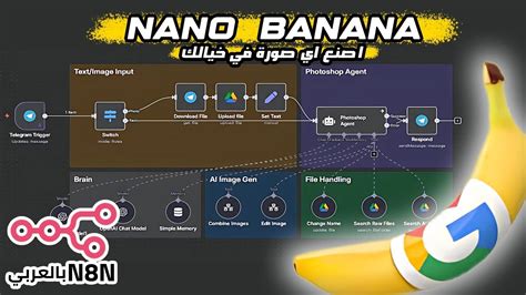 مش هتحتاج ديزاينر الاتمته مع نانو بانانا اصنع اي صوره اسكربت مجاني Youtube
