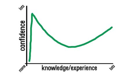 What Is Hand Analysis Hand Analysis Online
