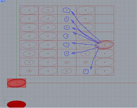 Contour Cuts Not Distributed Correctly In Grid Grasshopper Mcneel Forum