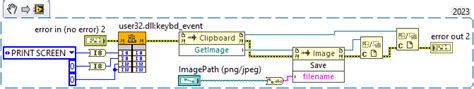 Run An Executable Programmatically In Labview Netzdot