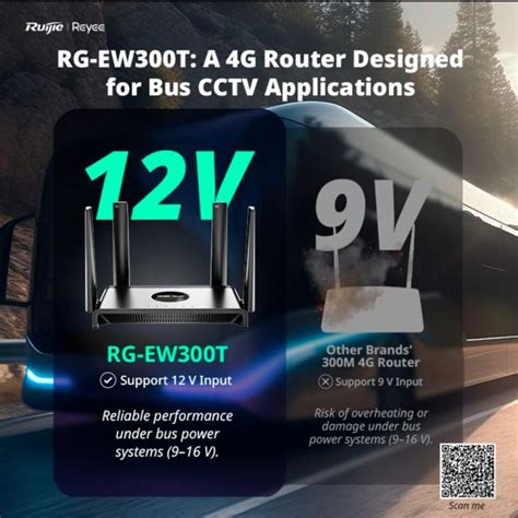 Logicon Logicontechnologies Logicondistributor