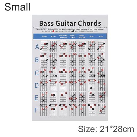 Bass Guitar Chord Chart For Beginners