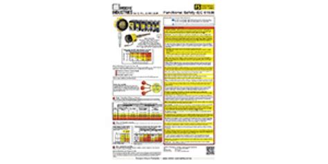Functional Safety Iec 61508 Poster Available