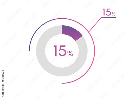 15 Percentage Diagrams Pie Chart For Your Documents Reports 15 Circle Percentage Diagrams