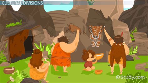 The Development Of Early Cultures And Society Lesson