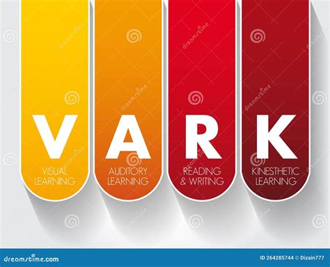 Vark Learning Styles Model Was Designed To Help Students And Others
