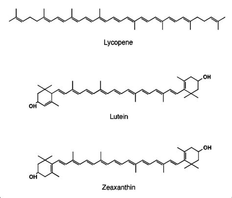 Chemical Structures Of Lycopene Lutein And Zeaxanthin Download