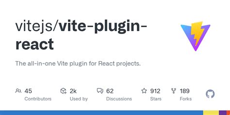 Vite Plugin Reactgithubpullrequesttemplatemd At Main · Vitejsvite Plugin React · Github