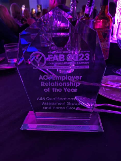 Kevern Kerswell On Linkedin Fab2023 Goggles