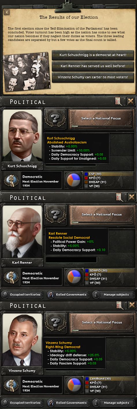 Developer Diary Austria Paradox Interactive Forums