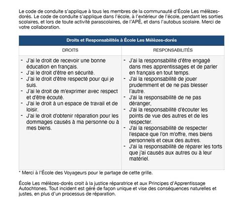 École Mélèzes Dorés