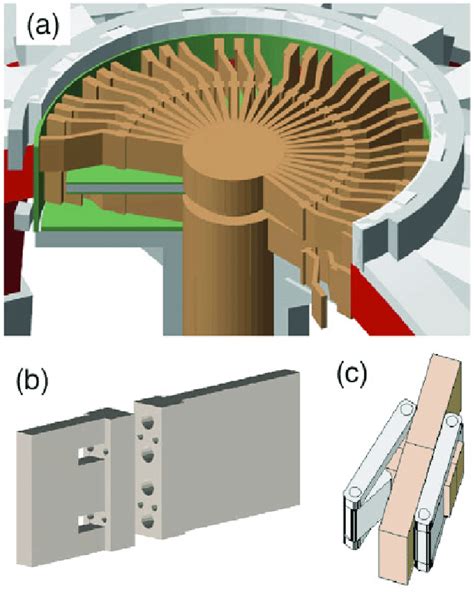 Tf Joint Details A Tf Joint Overview Schematic Two Layer 96 Joint