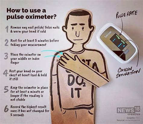 Please Share For Your Loved Ones How To Use Pulse Oximeter Effectively