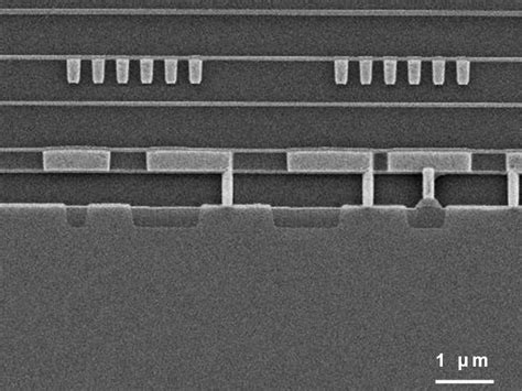 New Innovations In Semiconductor Failure Analysis And Growing Momentum