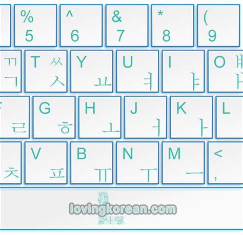 Korean Keyboard Layout For Efficient Hangul Typing Korean And English