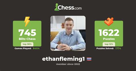 Ethan Fleming Ethanfleming1 Chess Profile
