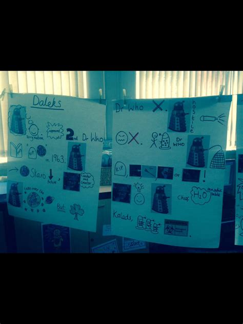 Story Maps Ks2 Story Map Literacy Resource Map