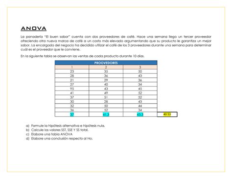 Anova Warning Tt Undefined Function 32 Anova La Panadería El Buen Sabor” Cuenta Con Dos