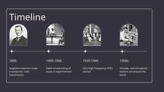 History Of Radio Broadcasting202409051731150000pptx