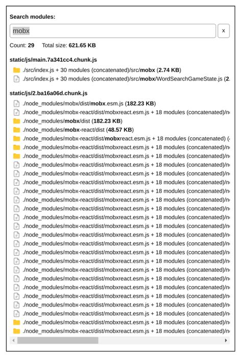 Everything You Need To Know About Webpacks Bundle Analyzer Dev Community
