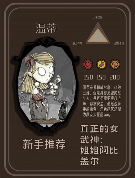 饥荒角色介绍，新手选人不纠结。